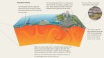The Miracle of the Quran: The Shape of the Earth – Infiniti Islam