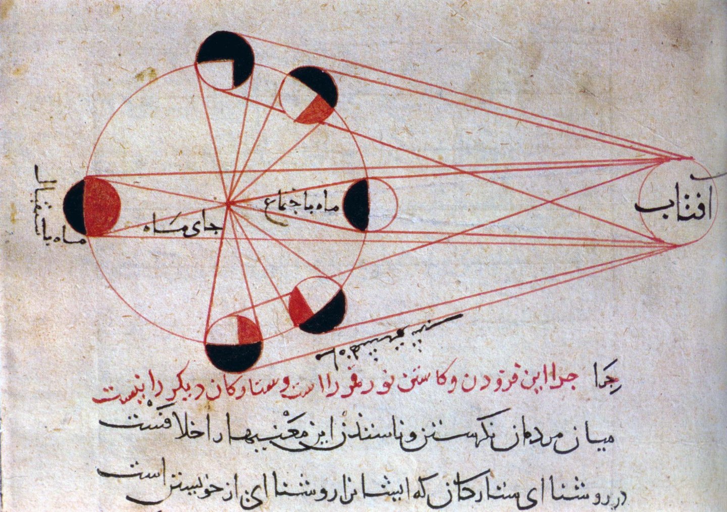 The Miracle of the Quran: The Shape of the Earth – Infiniti Islam